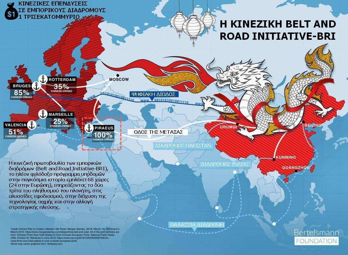 Κινεζικό μνημόνιο για το Ιράν - slpress.gr