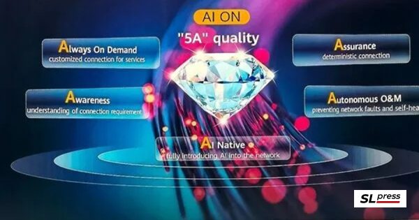 Huawei: Προς το AI ON για Νέα Ανάπτυξη στην Εποχή της Τεχνητής Νοημοσύνης - slpress.gr