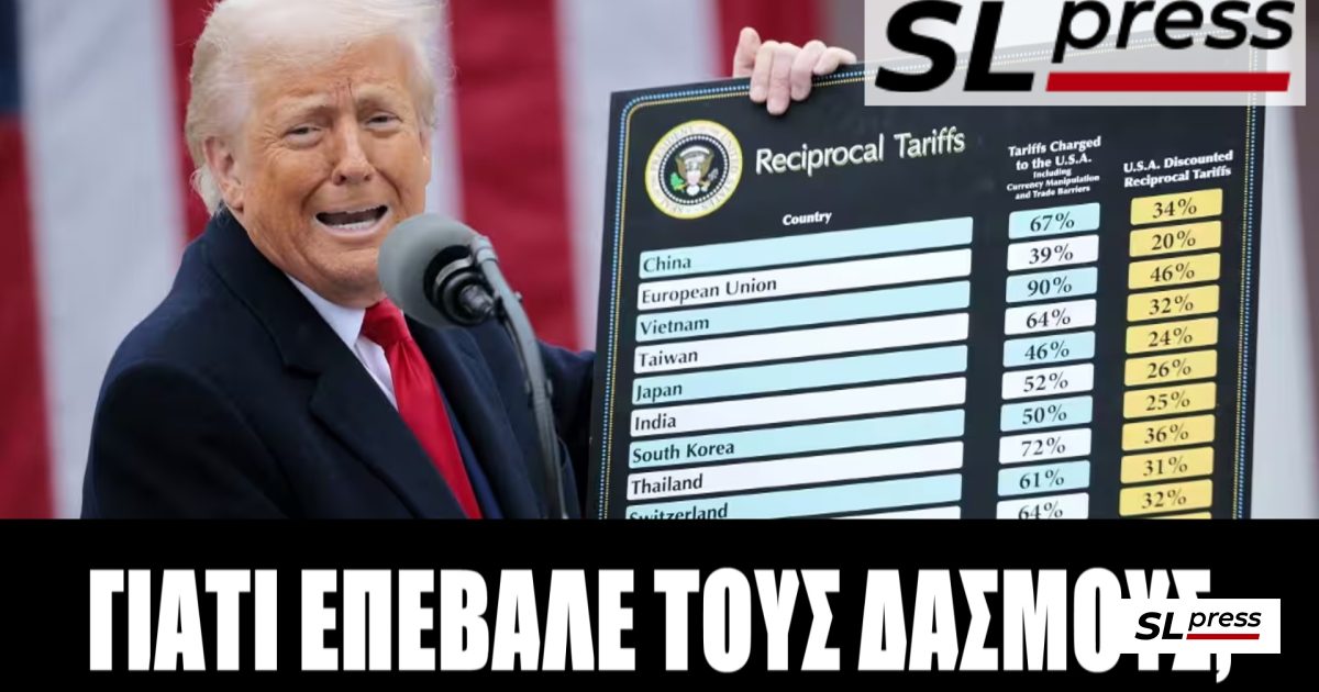 Έχουν νόημα οι δασμοί του Τραμπ; - slpress.gr
